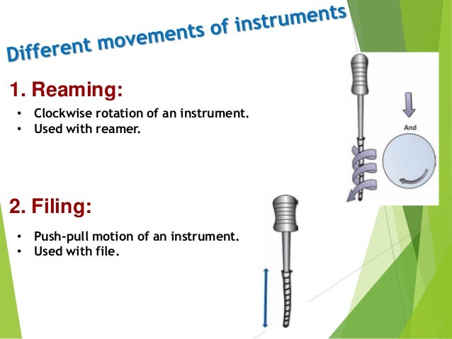 Cleaning & shaping of root canal sytem