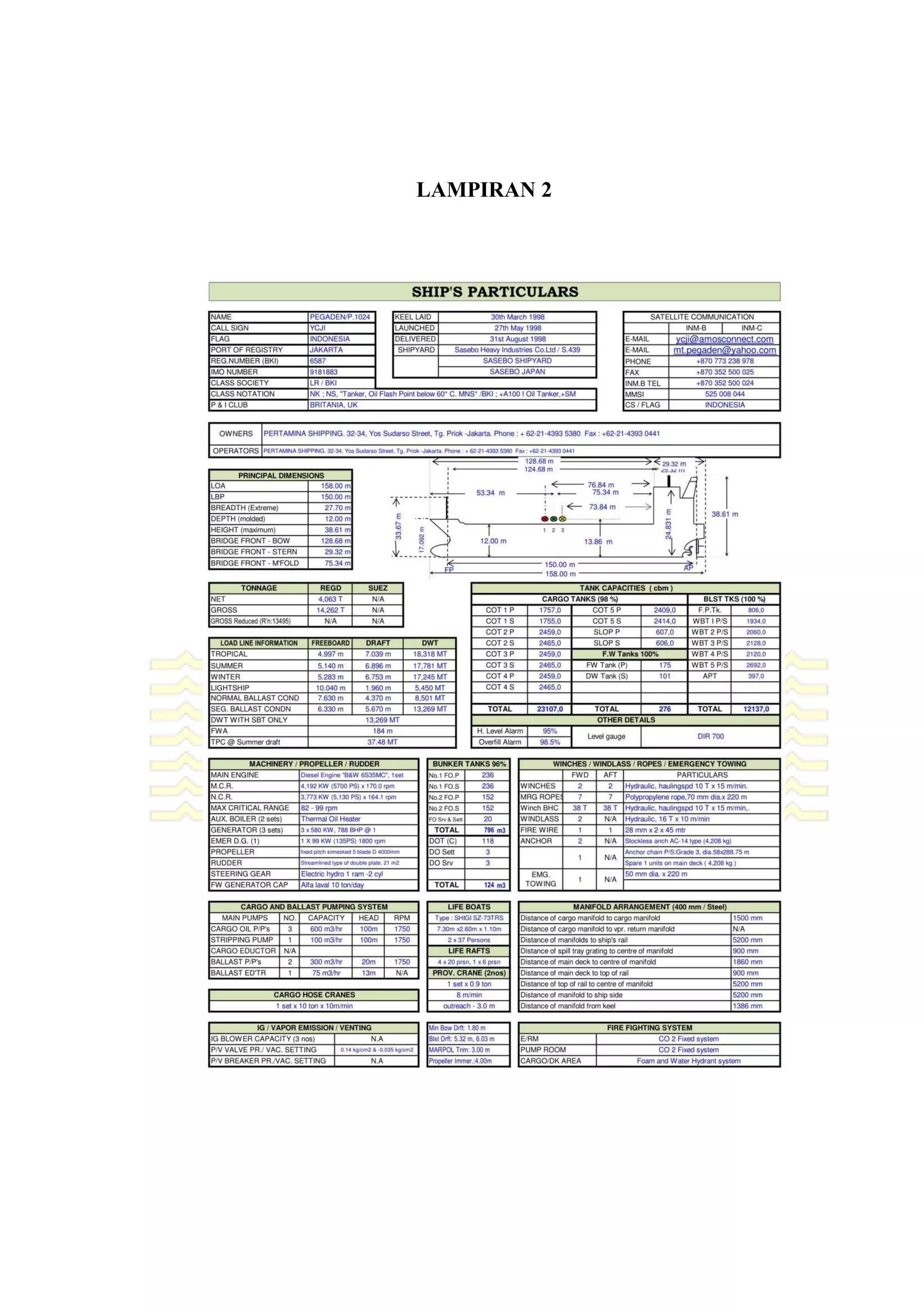 cleaning tanki sop.pdf