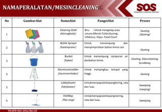 Gambar dan fungsi alat alat untuk membersihkan.pdf