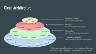 Cleaning up your codebase with a clean architecture | PPT