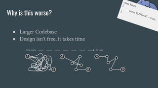 Cleaning up your codebase with a clean architecture | PPT