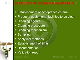 Cleaning validation | PPTX