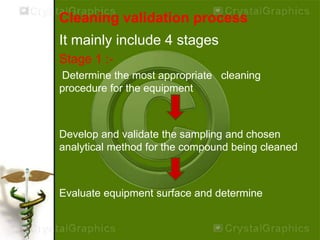 Cleaning validation | PPTX