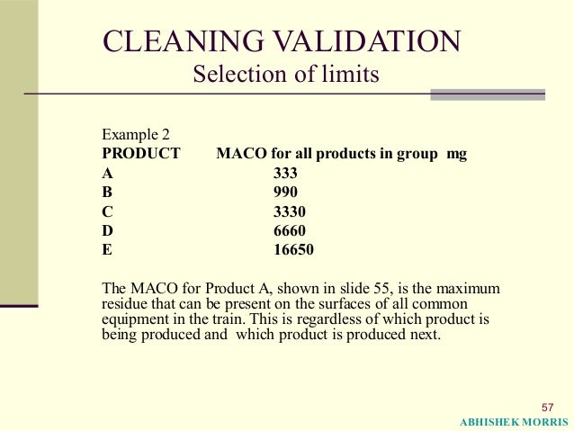 Basic Concepts of Cleaning validation