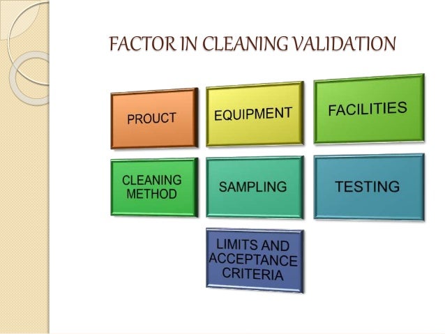 Cleaning validation