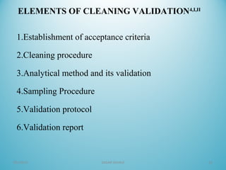 Cleaning validation | PPT