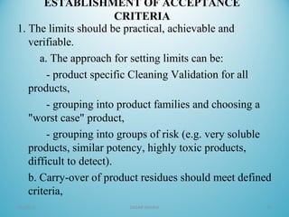 Cleaning validation | PPT