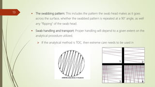 Cleaning validation | PPTX