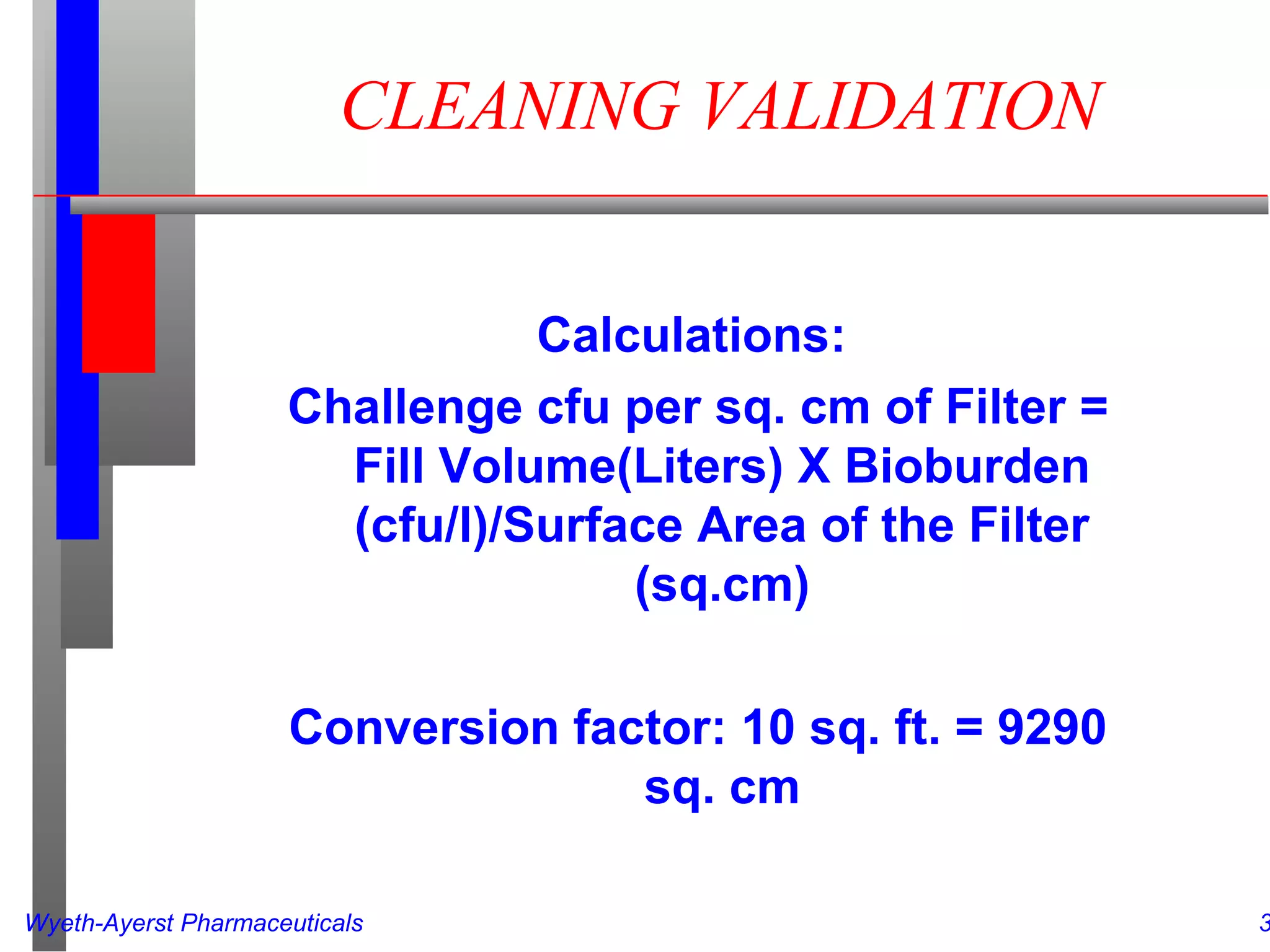 Cleaning validation | PPT