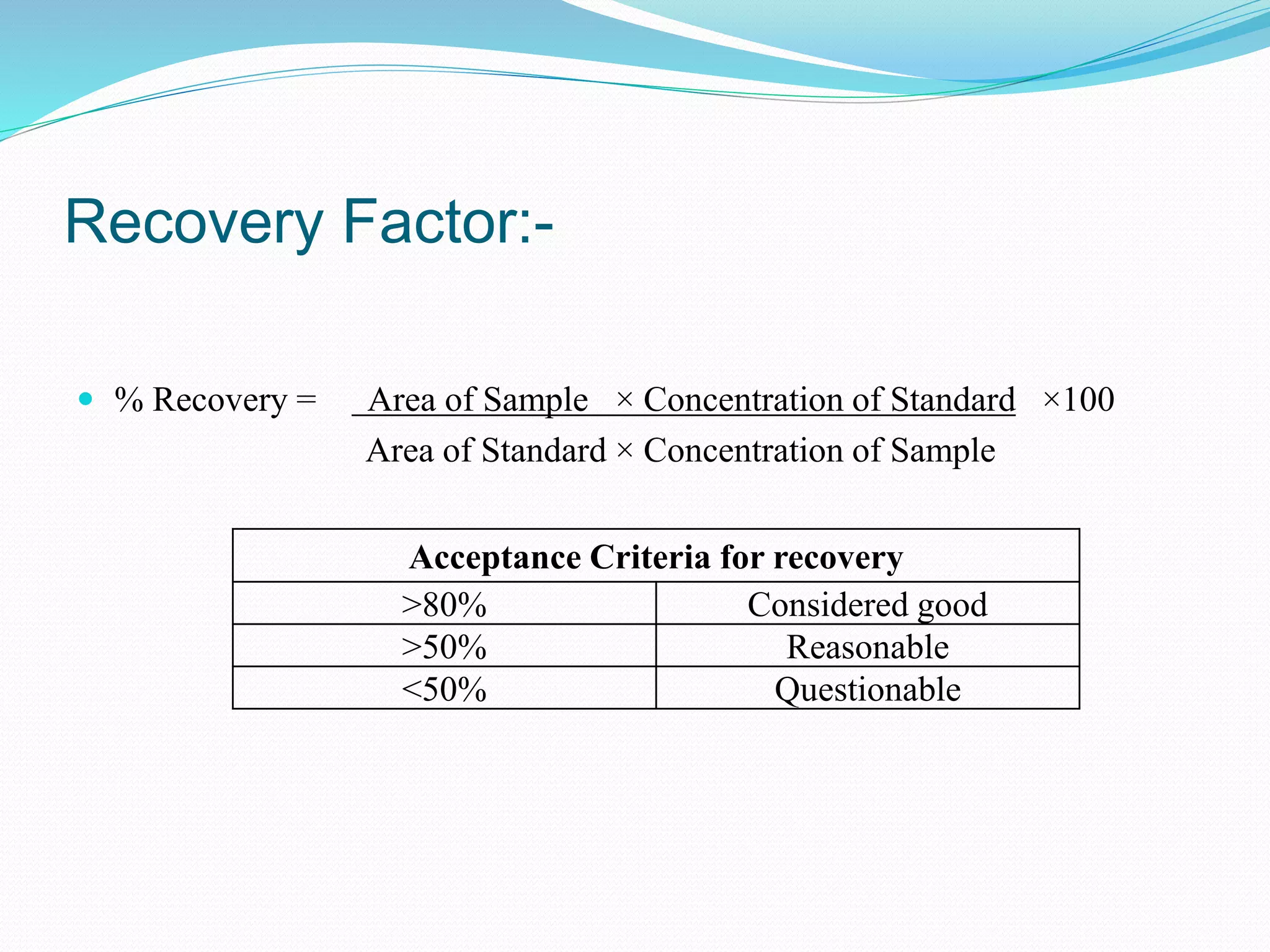 Cleaning Validation.pptx
