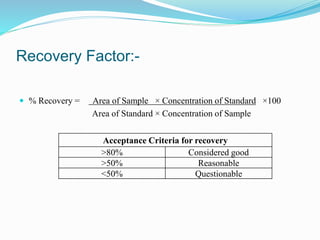 Cleaning Validation.pptx