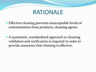 Cleaning Validation.pptx