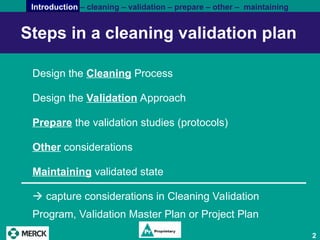 Cleaning_Validation of Clean Room Facility.ppt
