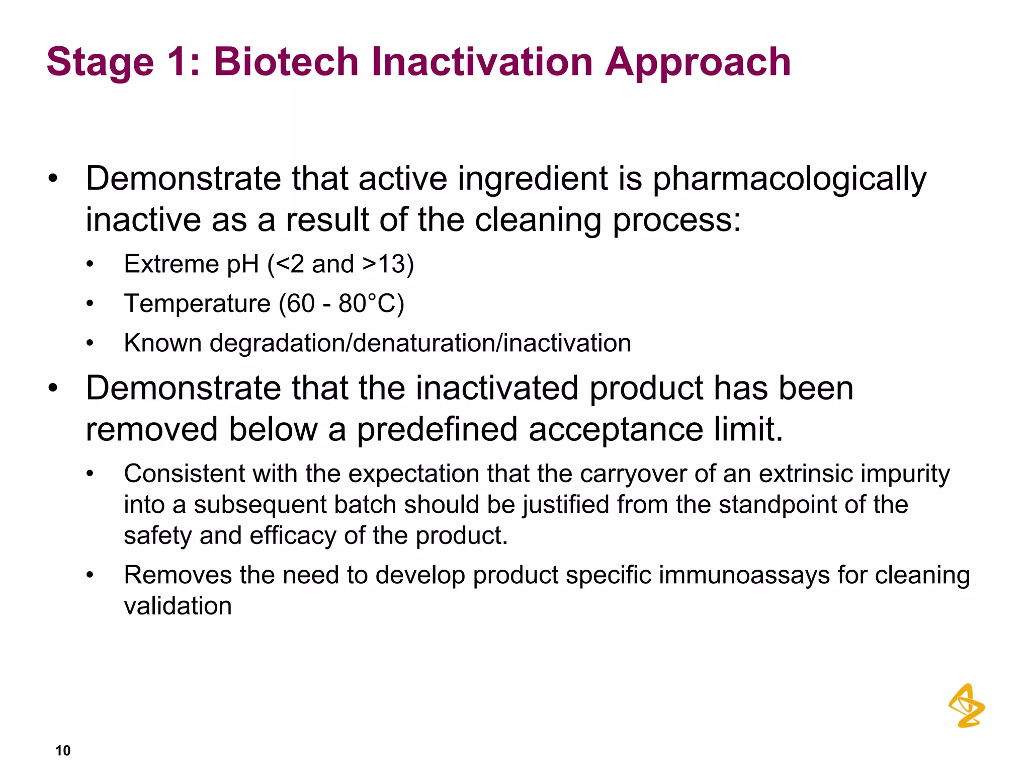 Cleaning Validation - A lifecycle approach.pdf