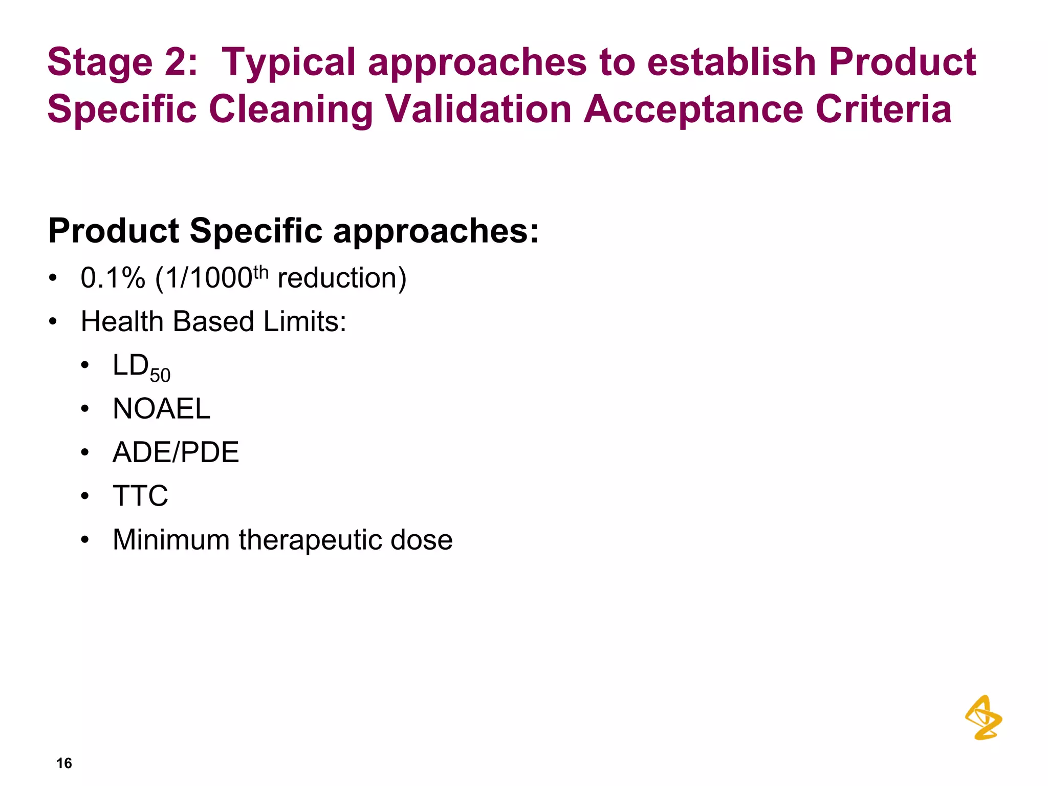 Cleaning Validation - A lifecycle approach.pdf