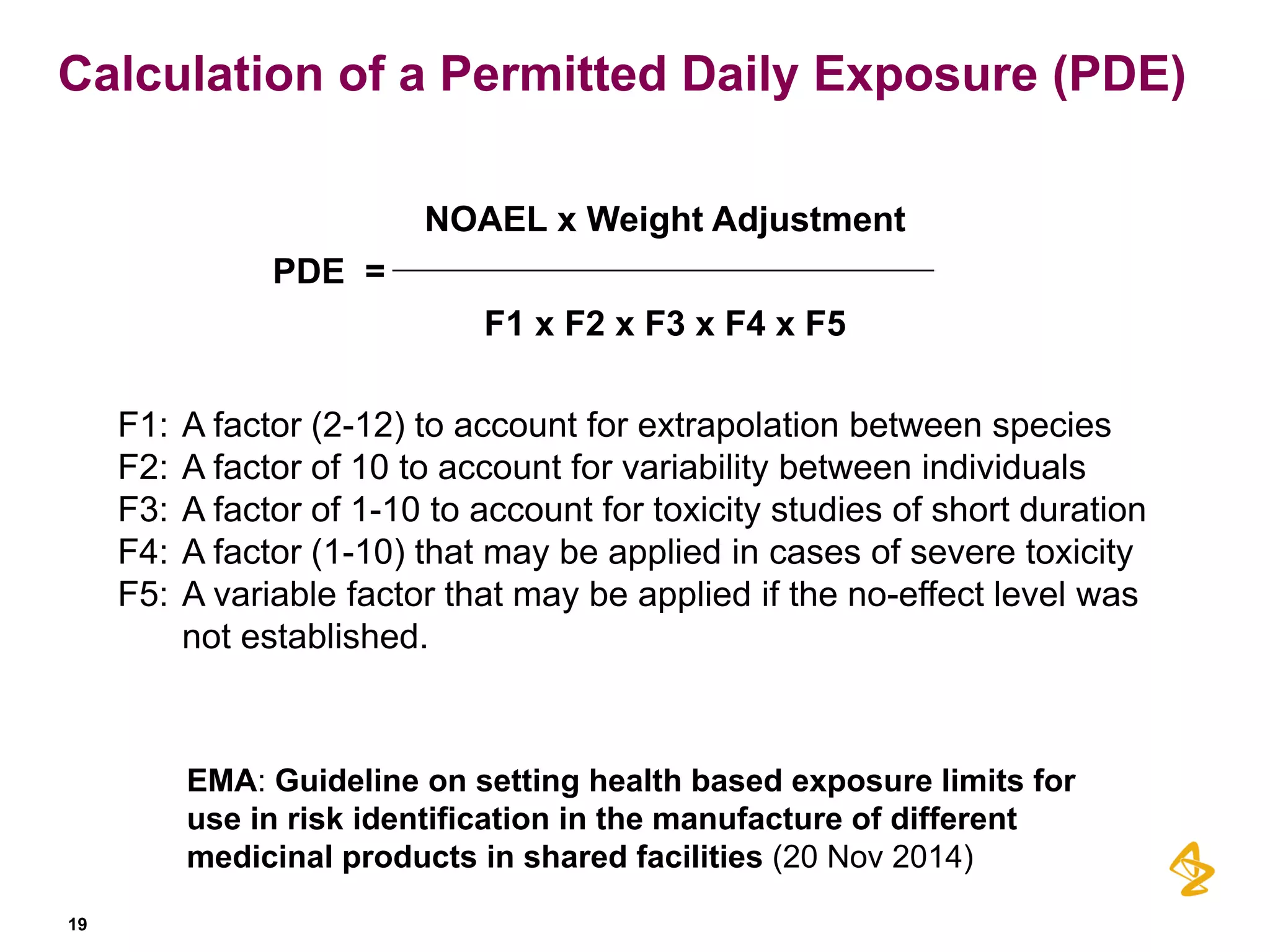 Cleaning Validation - A lifecycle approach.pdf