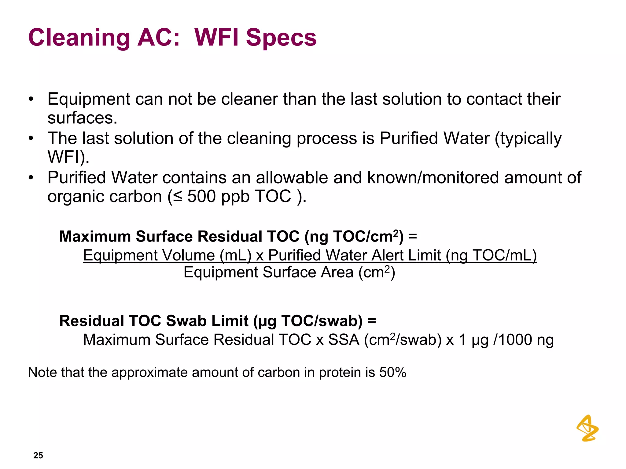 Cleaning Validation - A lifecycle approach.pdf