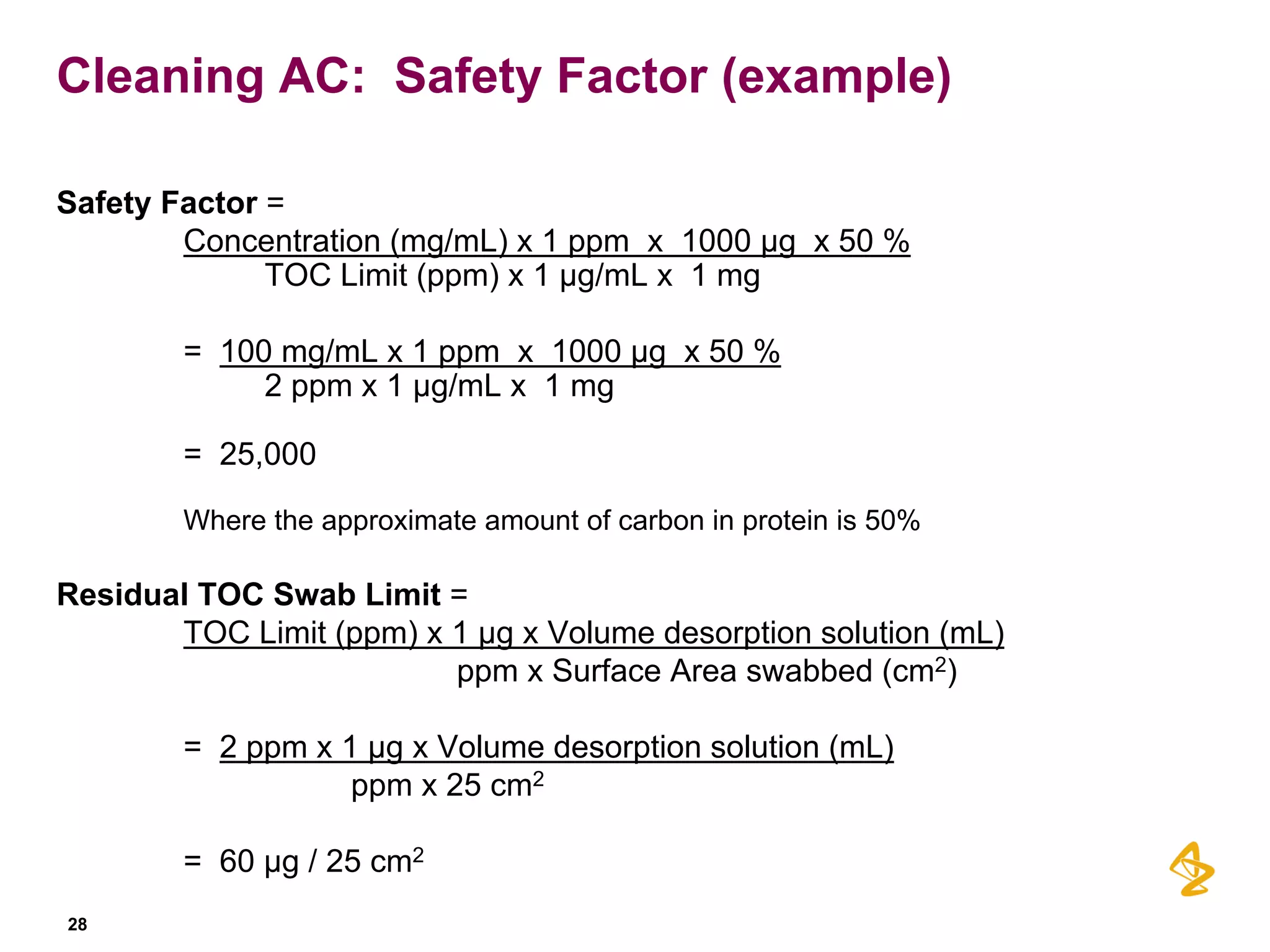 Cleaning Validation - A lifecycle approach.pdf Cleaning Validation - A lifecycle approach.pdf
