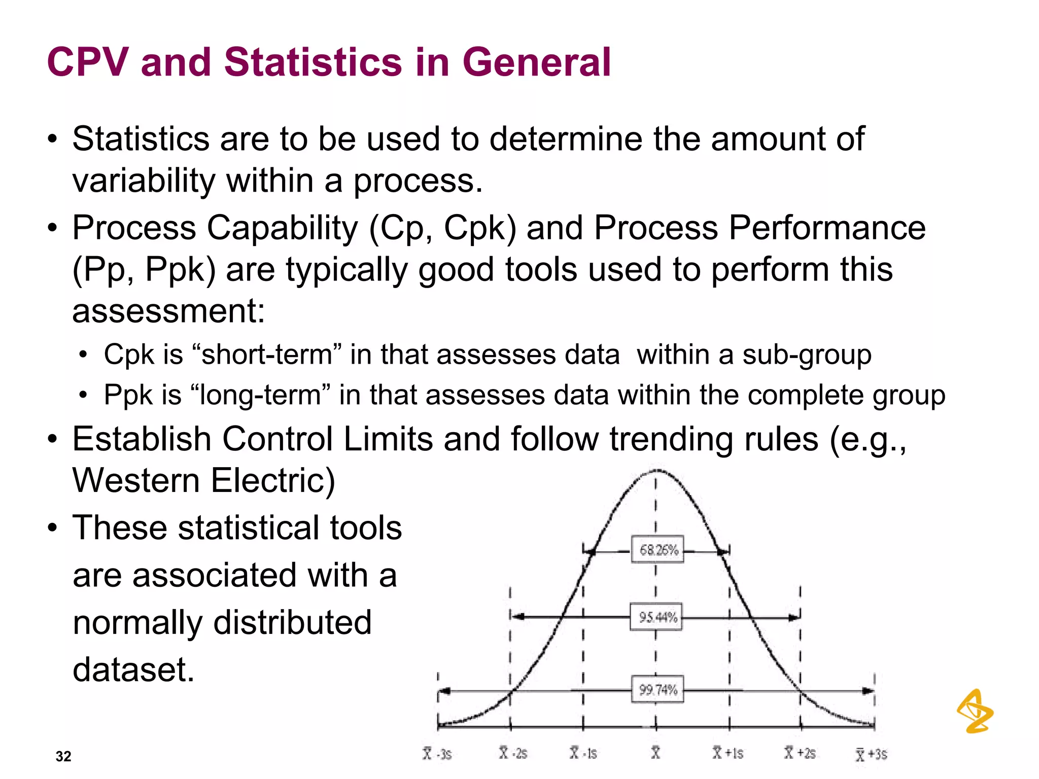 Cleaning Validation - A lifecycle approach.pdf