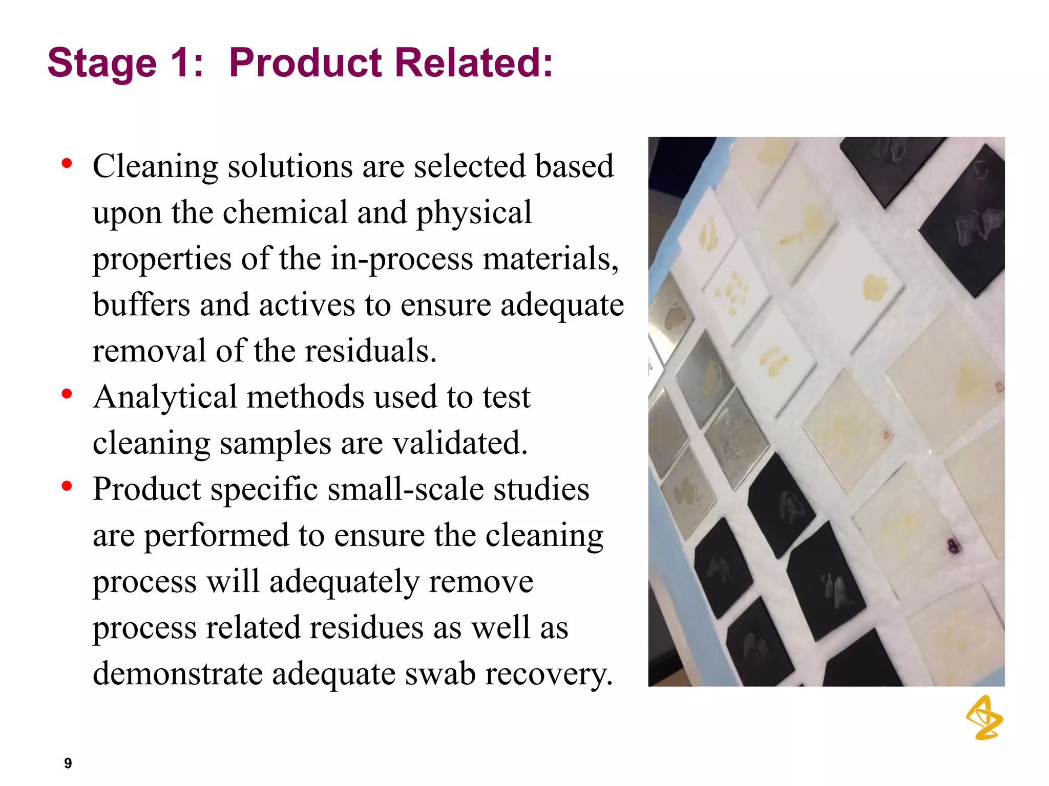Cleaning Validation - A lifecycle approach.pdf Cleaning Validation - A lifecycle approach.pdf