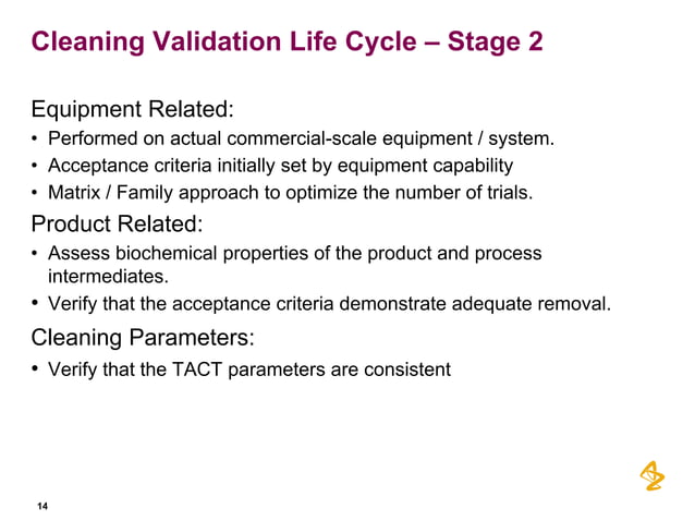Cleaning Validation - A lifecycle approach.pdf