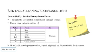 Cleaning validation a risk integrated approach | PDF