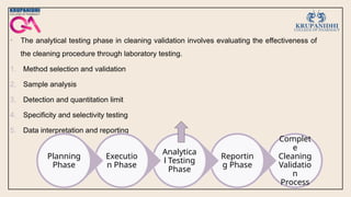 Cleaning Validation PRESENTATION- PV-JKS.pptx