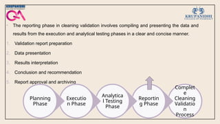 Cleaning Validation PRESENTATION- PV-JKS.pptx