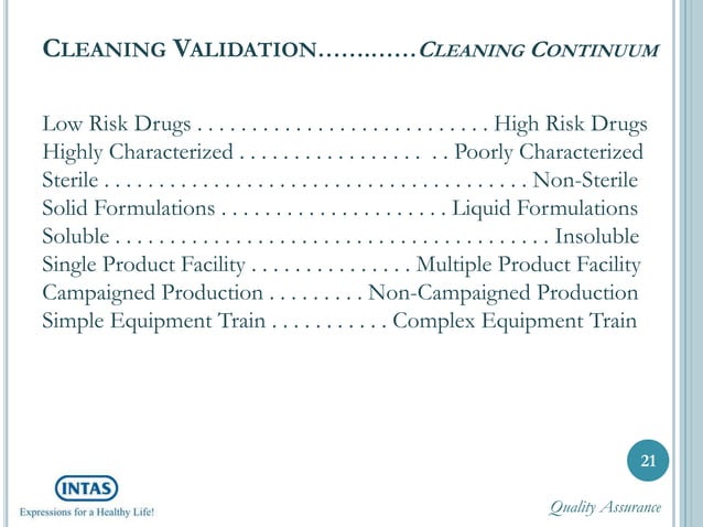Cleaning validation a complete know how | PPTX