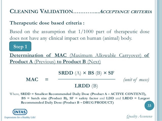 Cleaning validation a complete know how