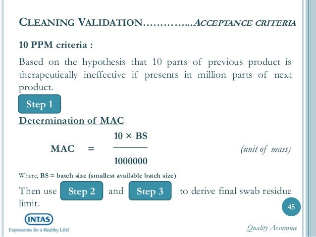 Cleaning validation a complete know how