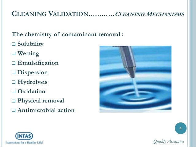 Cleaning validation a complete know how