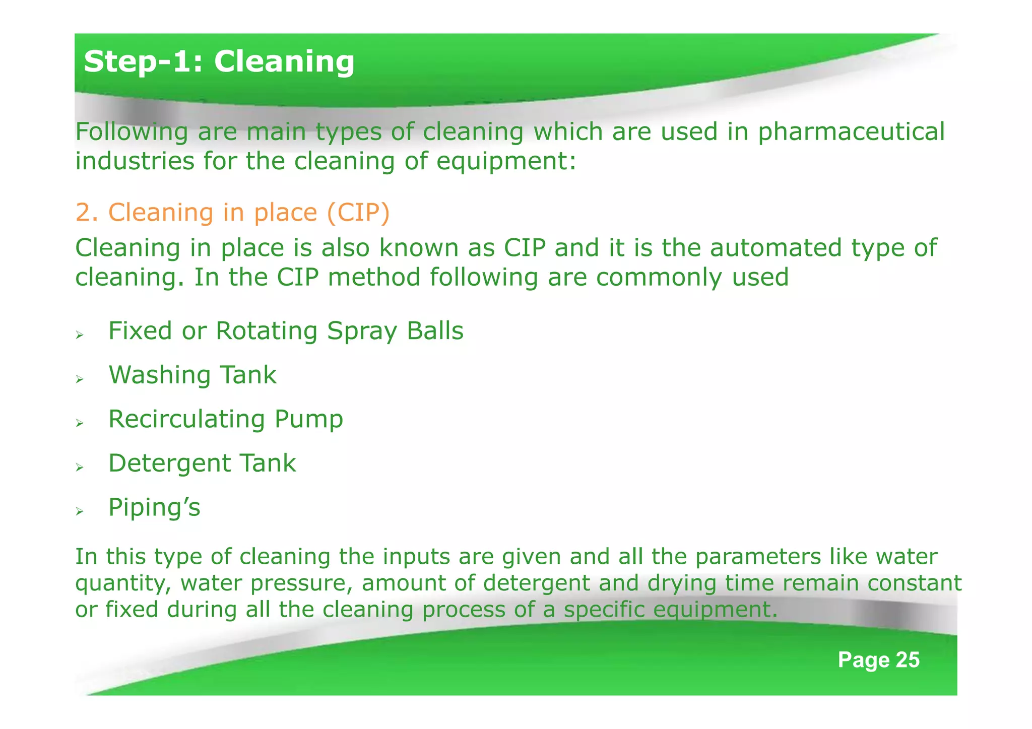 Cleaning Validation in Pharma Industry.pdf