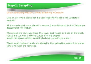 Cleaning Validation in Pharma Industry.pdf