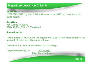 Cleaning Validation in Pharma Industry.pdf