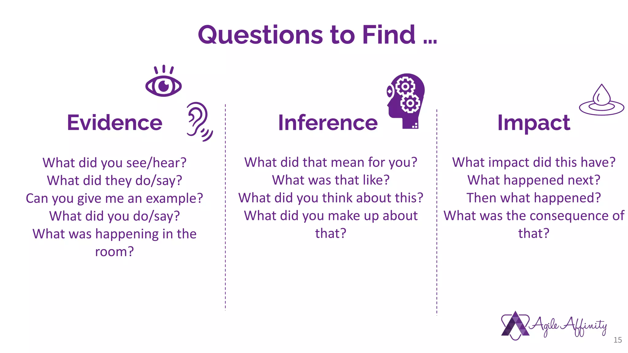 Clean Interviewing_ A Hands-On Approach to Customer-Centric Product ...