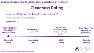 Clean Interviewing_ A Hands-On Approach to Customer-Centric Product ...