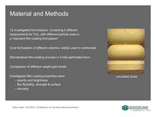 Clean Label - TiO2 free formulation by BIOGRUND | PPT