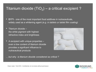 Clean Label - TiO2 free formulation by BIOGRUND | PPT
