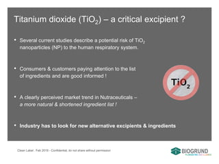 Clean Label - TiO2 free formulation by BIOGRUND | PPT