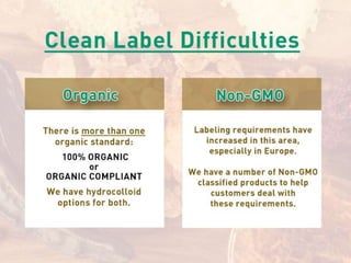 Formulating For Clean Label | PPTX