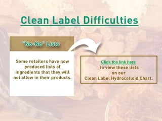 Formulating For Clean Label | PPTX