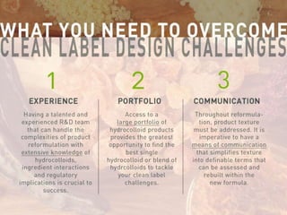 Formulating For Clean Label | PPTX