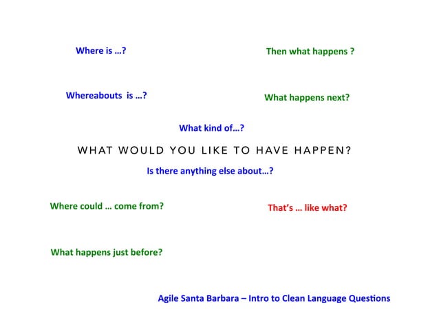Clean language - Agile Santa Barbara Jan 2016 | PDF