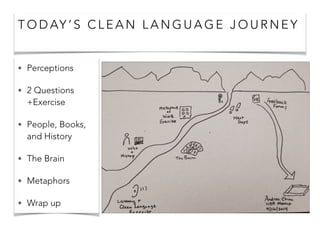 Intro to Clean Language - Workshop Slides at IIBA Business Analysts ...