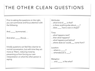 Intro to Clean Language - Workshop Slides at IIBA Business Analysts ...