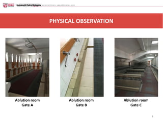 CLEANLINESS INSPECTION OF THE ABLUTION SPACES OF THE FEDERAL TERRITORY ...