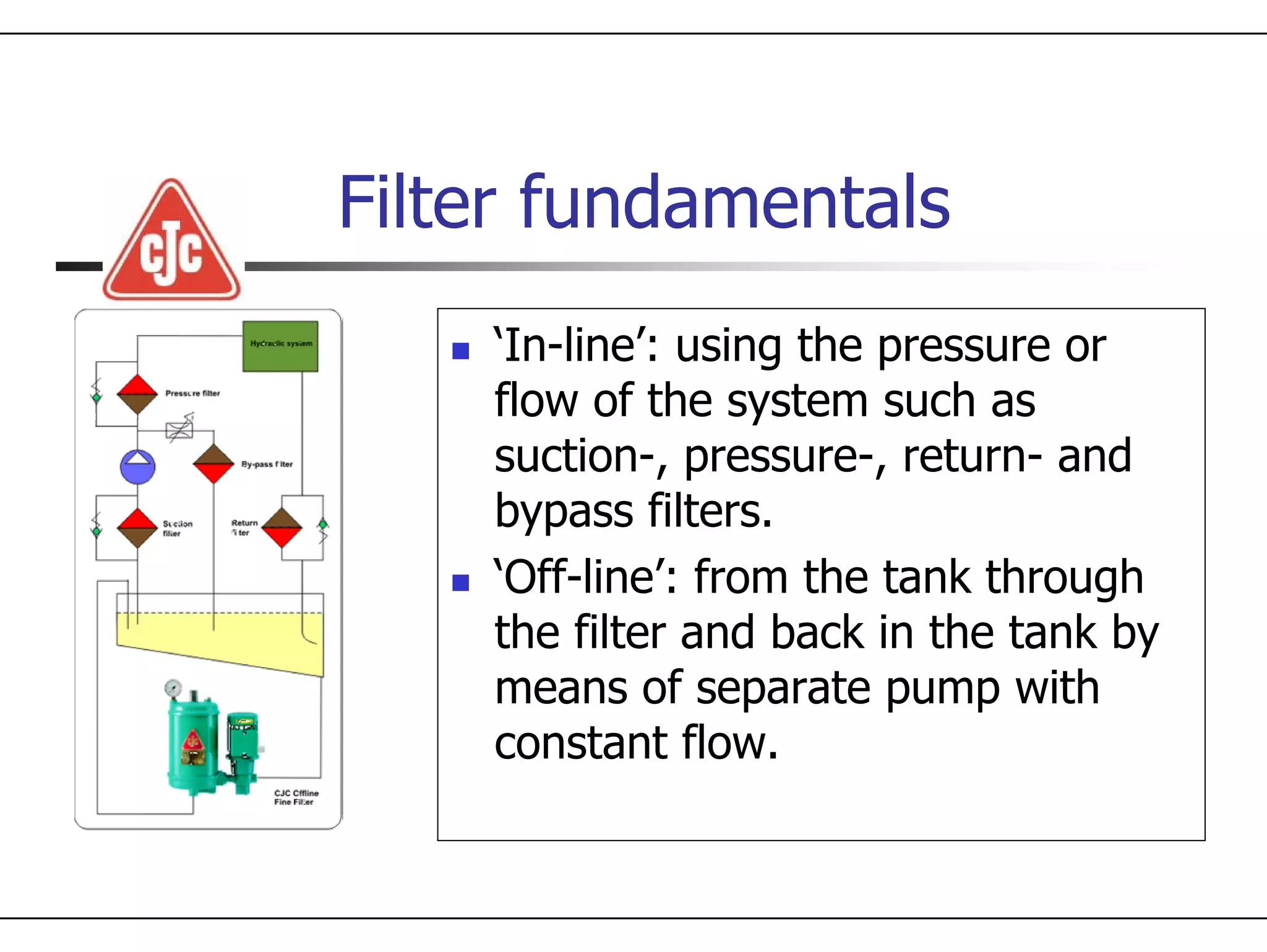 Cleanliness of oil and filtration (english) | PDF