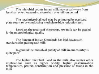 CLEAN MILK PRODUCTION | PPTX
