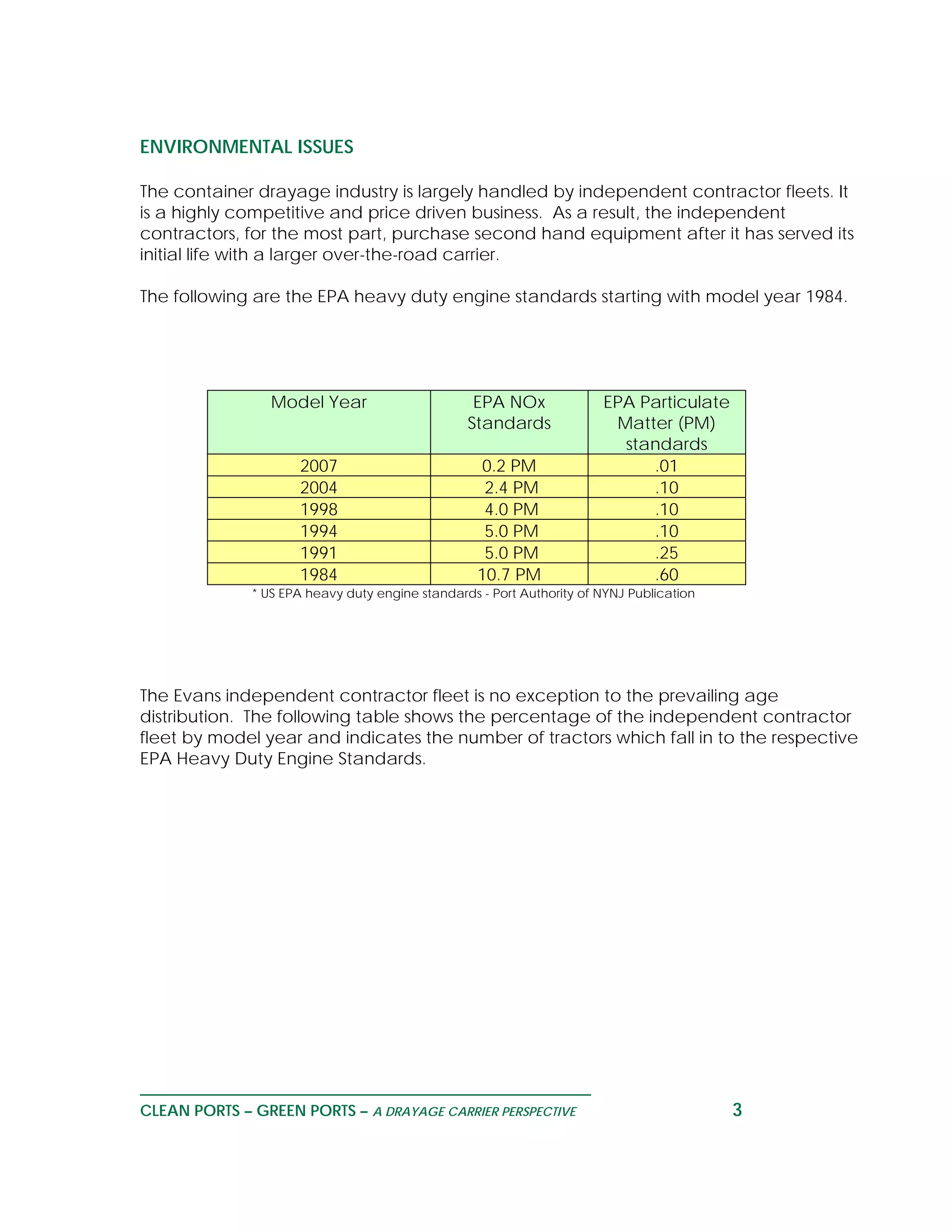 Clean Ports Green Ports | PDF